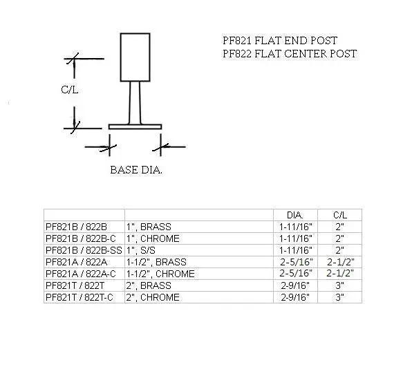 Flat End Post For 1-1/2" Tubing - Trade Diversified